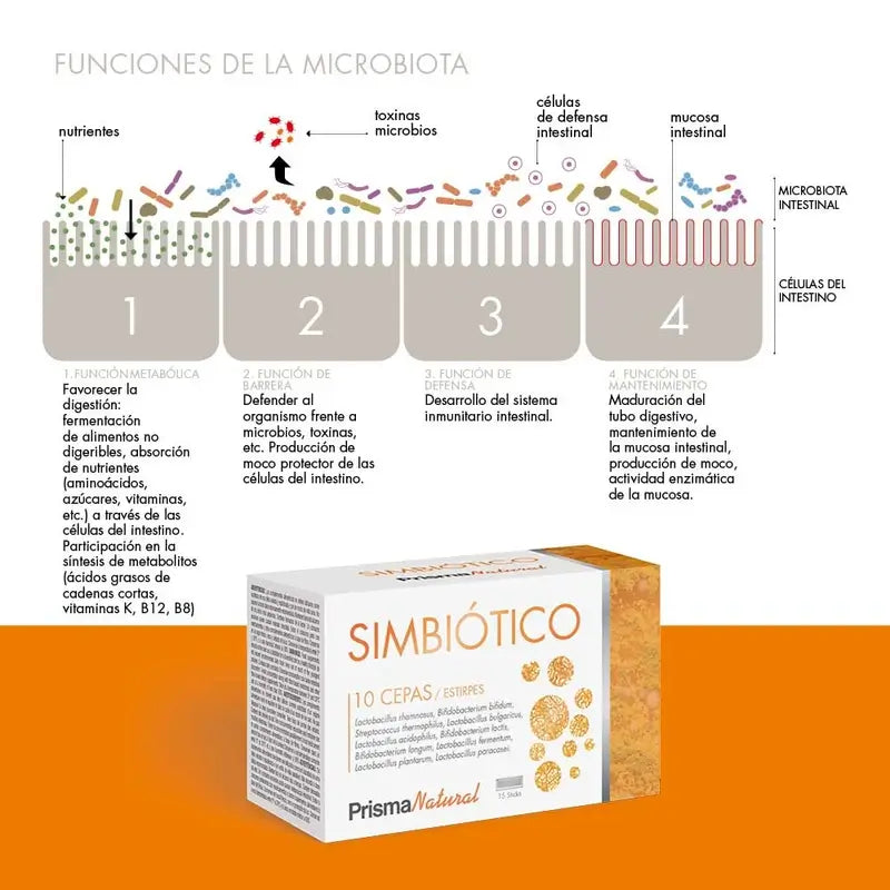 Buy Prisma Natural Simbiotic, 15 Stick at the best price.